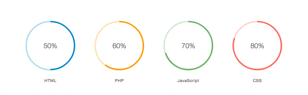 Visual Composer Jegtheme Support And Documentation 4286